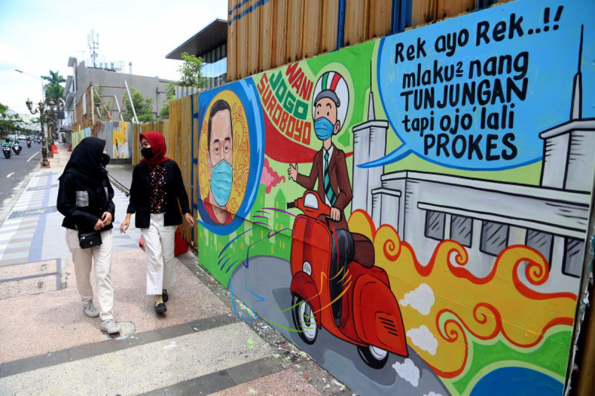 Seni Mural Kota, Karya Jalanan yang Mempercantik Ruang Publik - Airwillexports: Seni dan Budaya